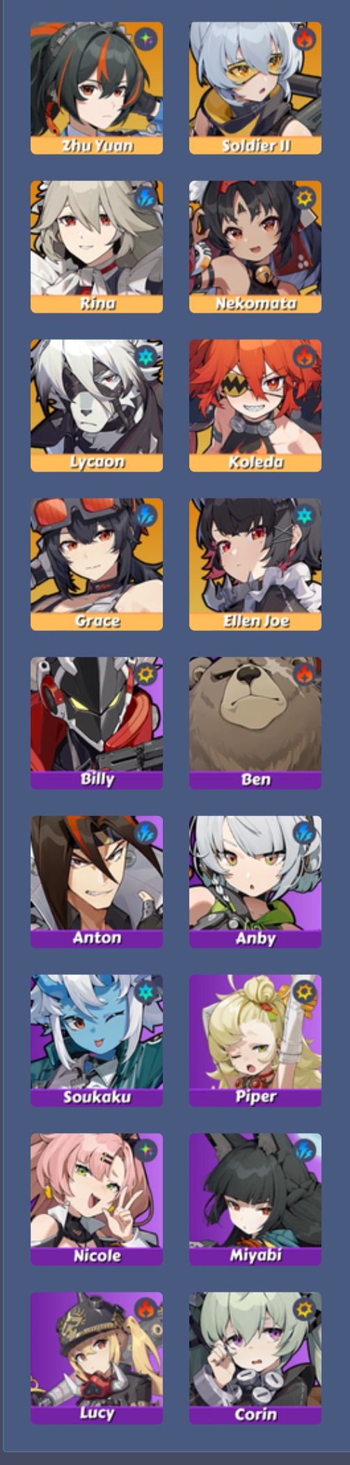 What characters are you planing to use in ZZZ Zenless Zone Zero | HoYoLAB
