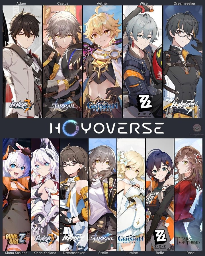 Мгг и Жгг в играх HoYoVerse Genshin Impact | HoYoLAB