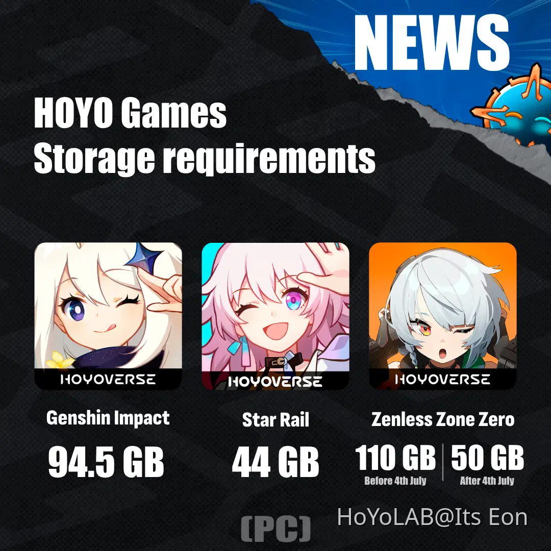 HoYoLAB - Official Community