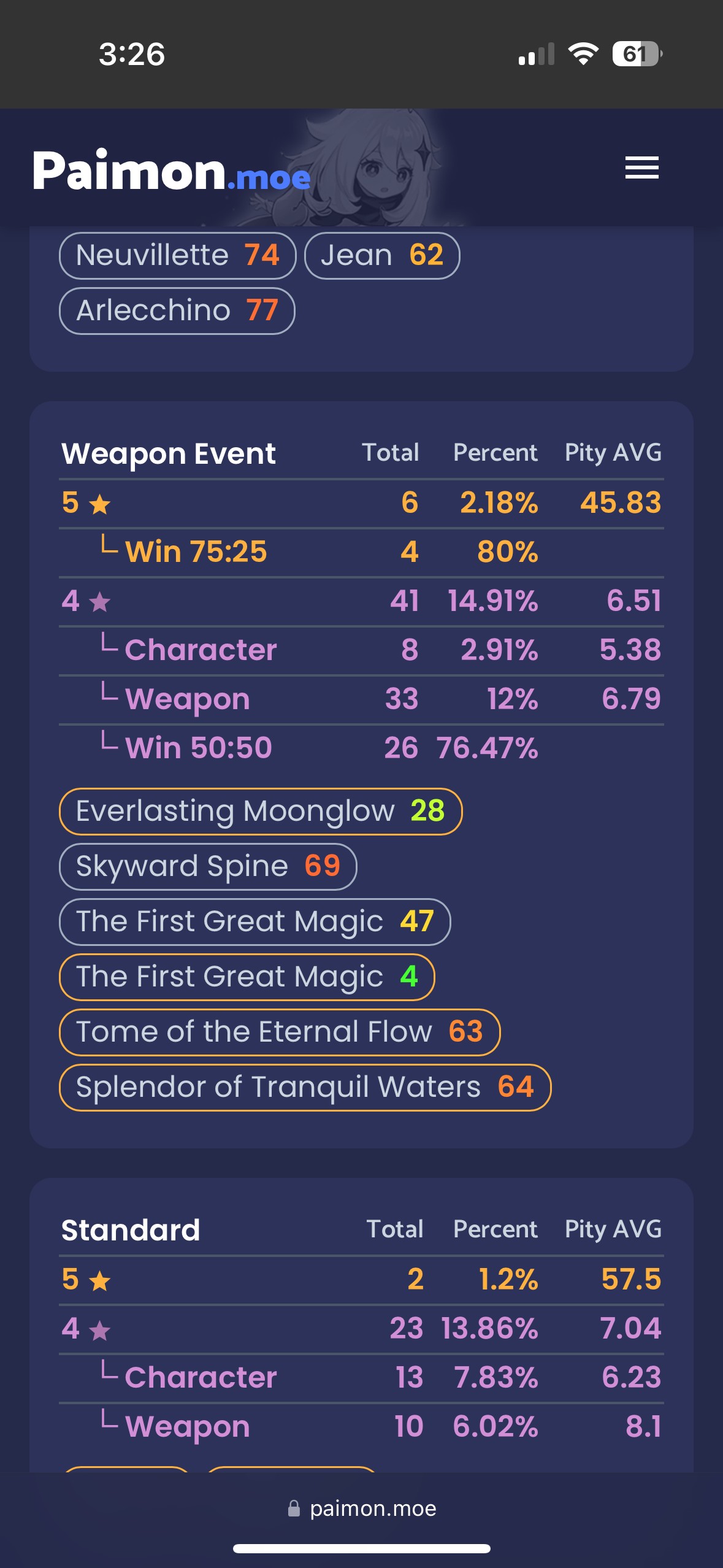 My weapon banner luck Genshin Impact | HoYoLAB