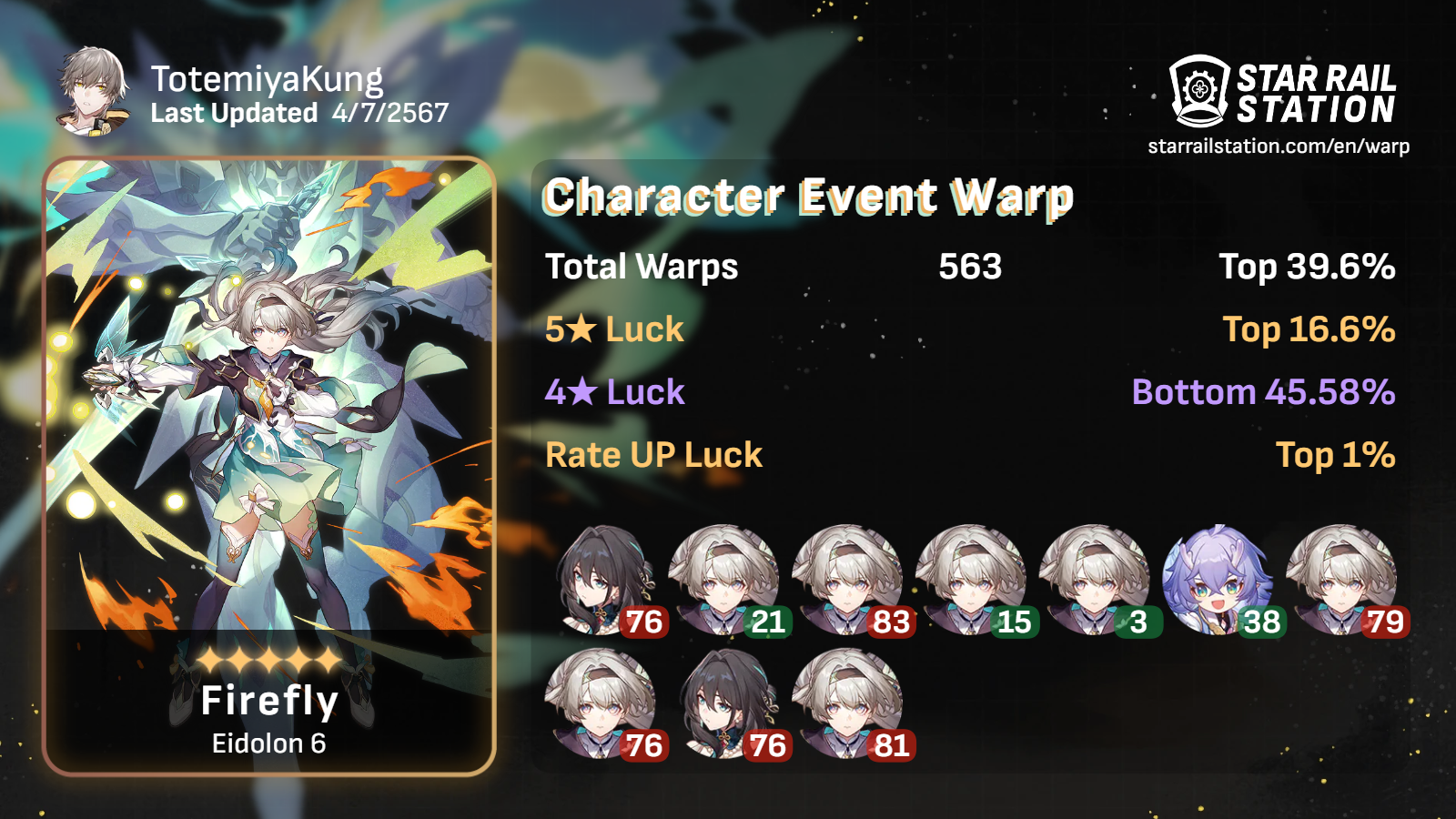 Day3 of flexing my e6 Firefly Honkai: Star Rail | HoYoLAB