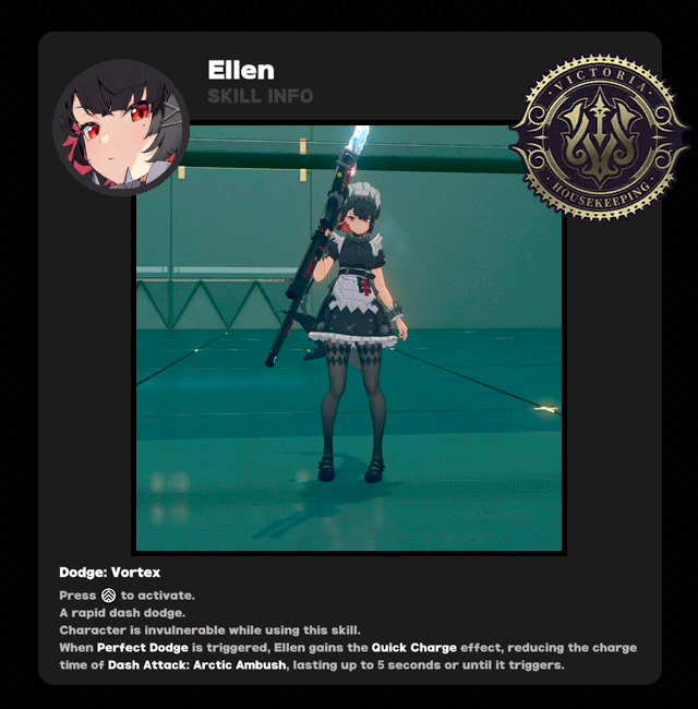 #Agent Guide# Agent Mechanics Intro: Ellen【Ver1.0】 Zenless Zone Zero ...