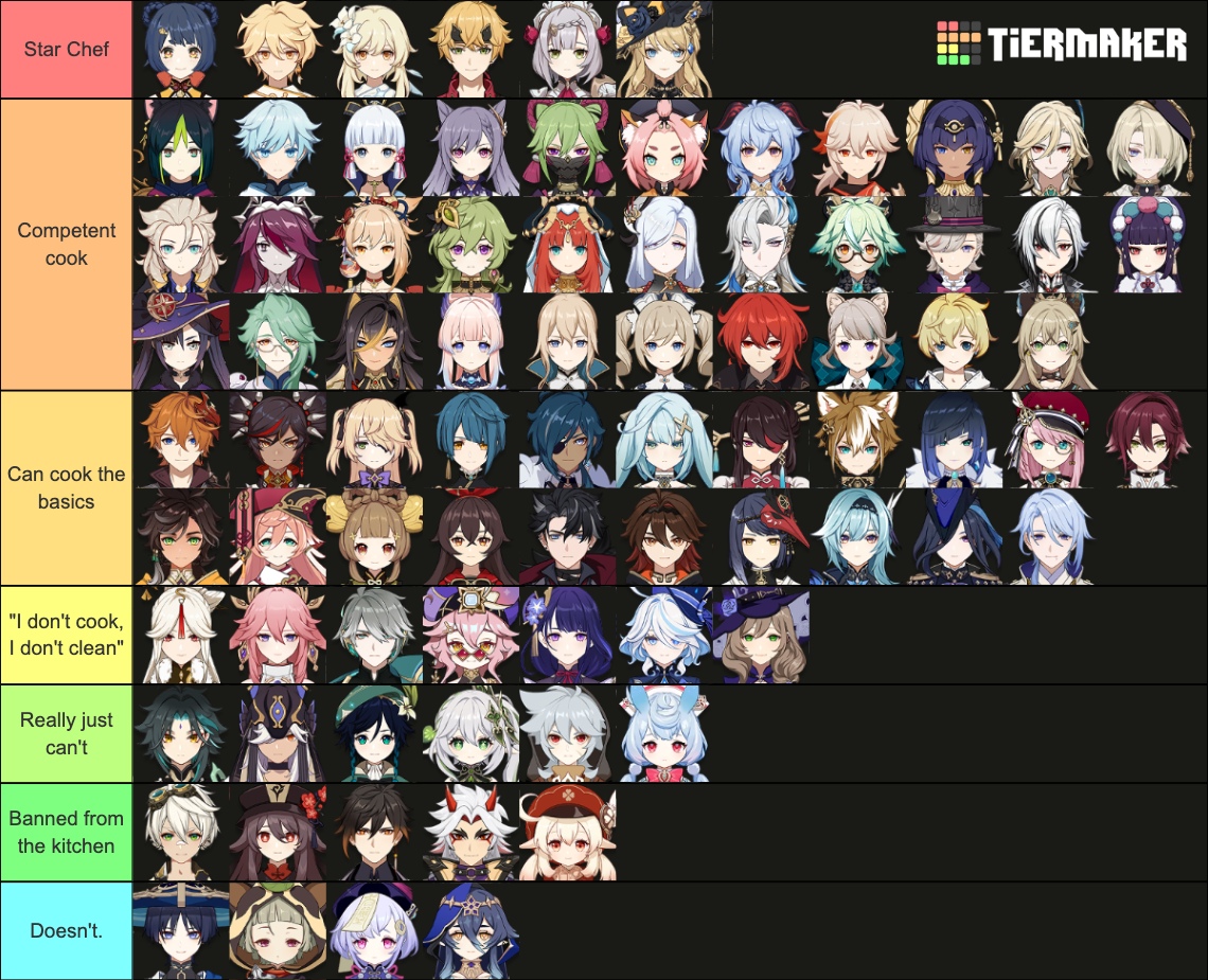 Cooking and alignment Genshin Impact | HoYoLAB