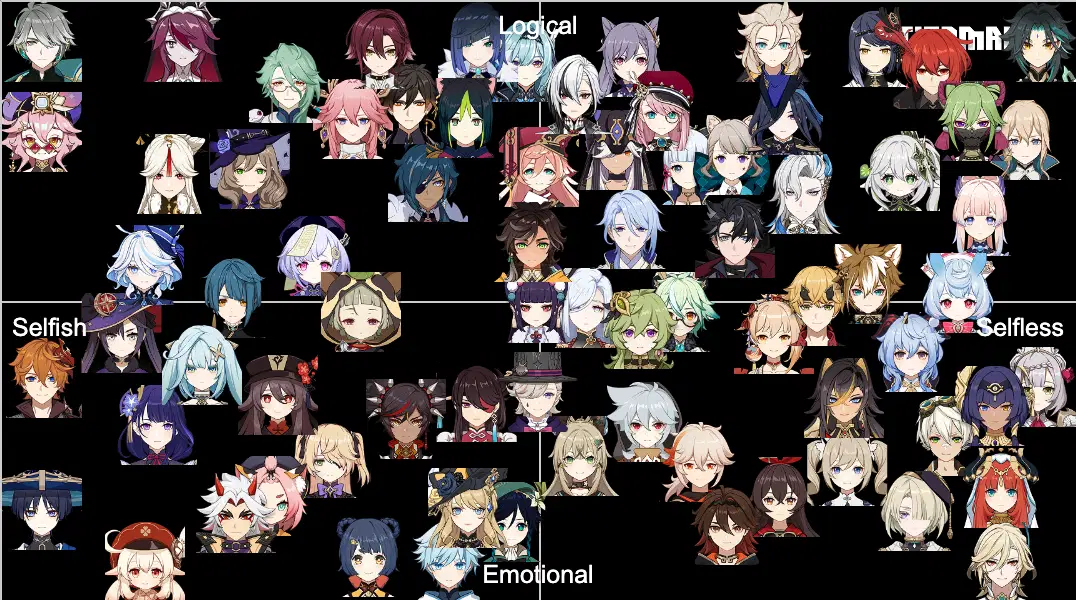 Cooking and alignment Genshin Impact | HoYoLAB