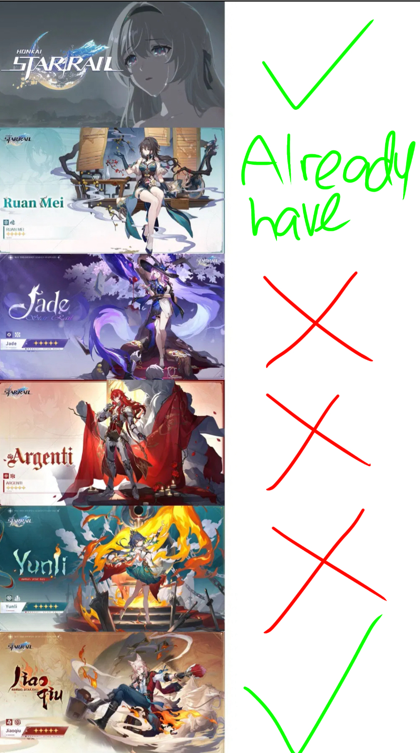 HSR Pull Plan Honkai: Star Rail | HoYoLAB