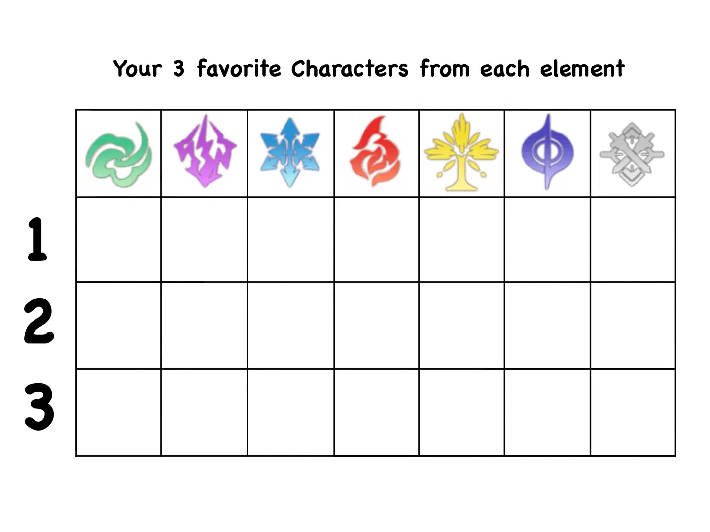 Your 3 favorite Characters from each element: HSR Honkai: Star Rail ...