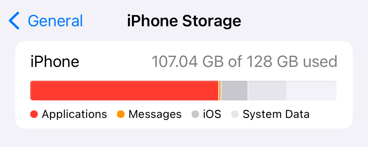 I would love to play ZZZ if my storage wasn’t almost completely full ...