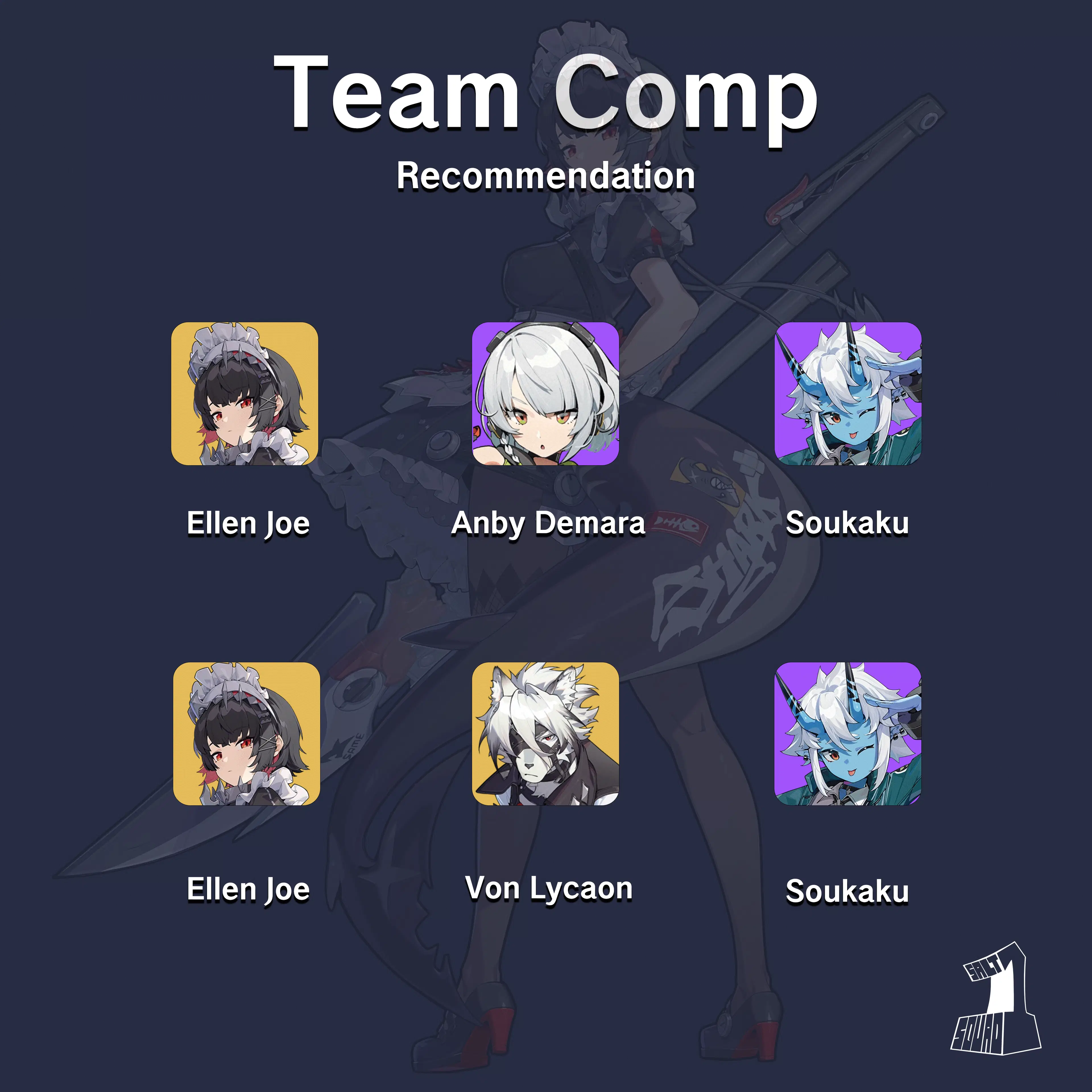 Ellen Joe Build! Zenless Zone Zero | HoYoLAB