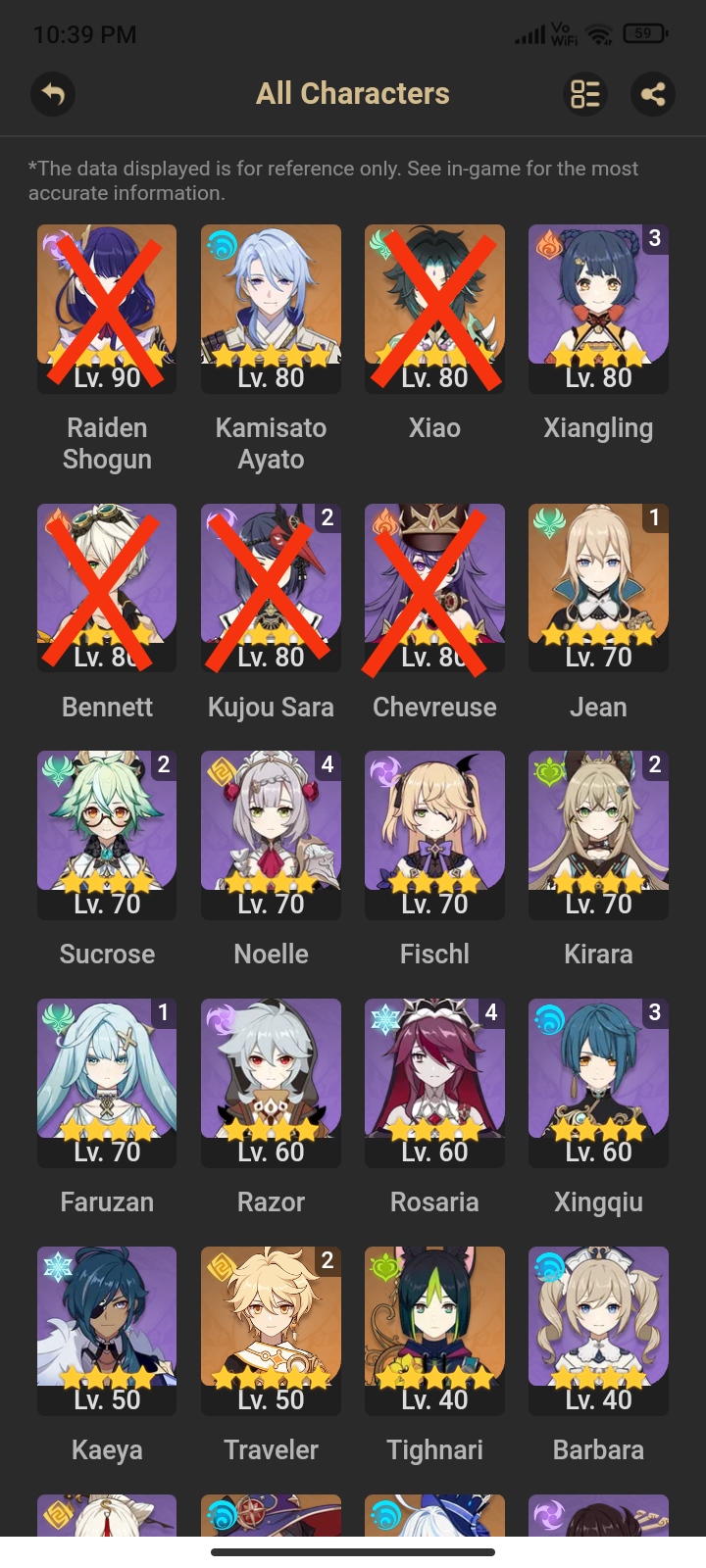 Ayato Team Comp?? Genshin Impact | HoYoLAB