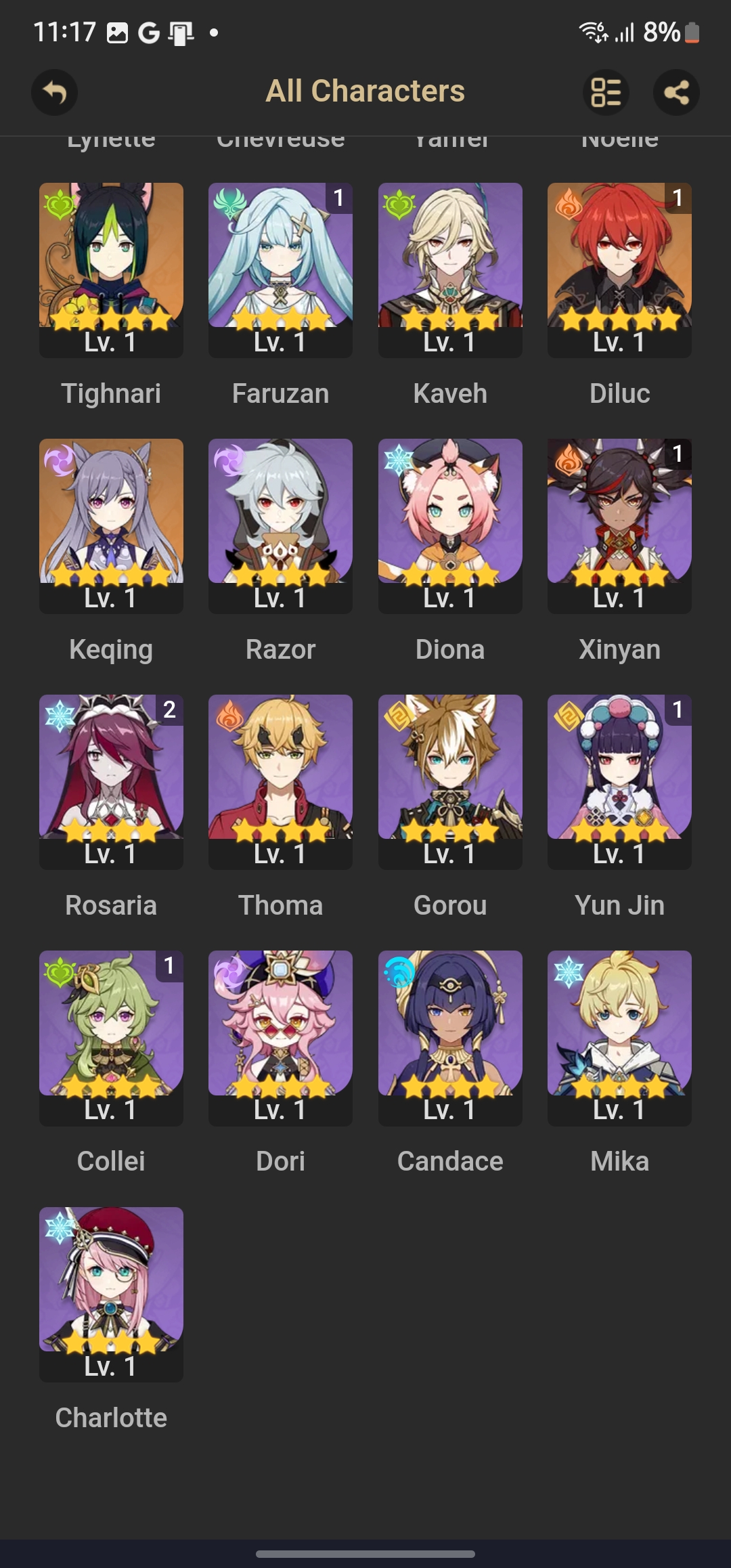 Can someone recommend a good abyss team? Genshin Impact | HoYoLAB