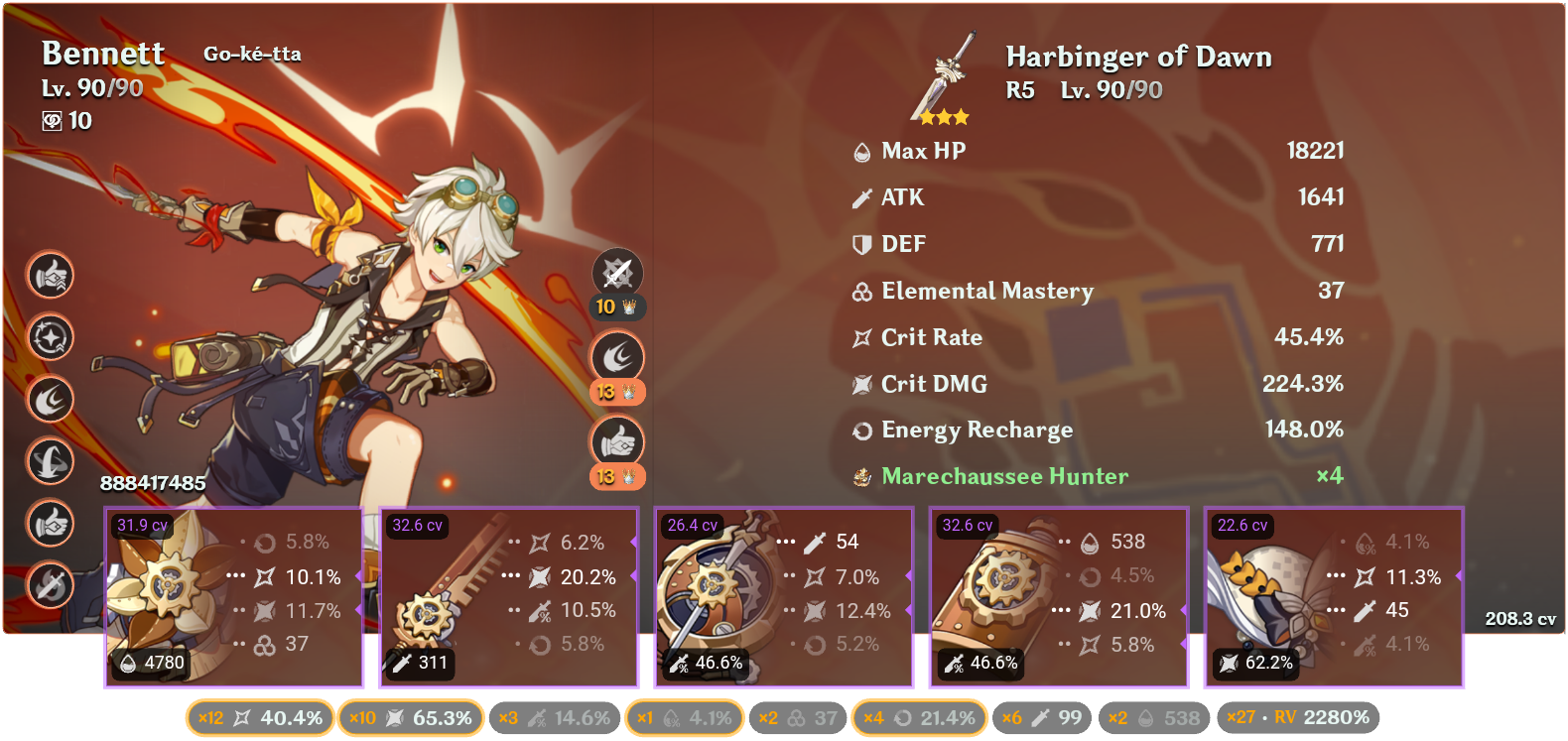 DPS Bennett, Triple crown 👑 3 Most recommended Beginners Builds HUNTER ...