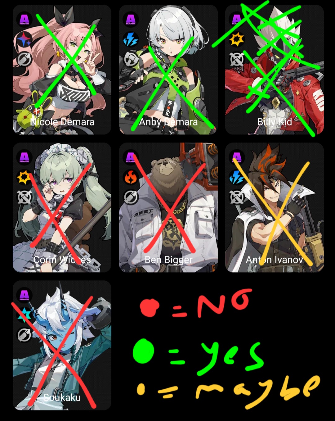 ZZZ PULL PLAN Zenless Zone Zero | HoYoLAB