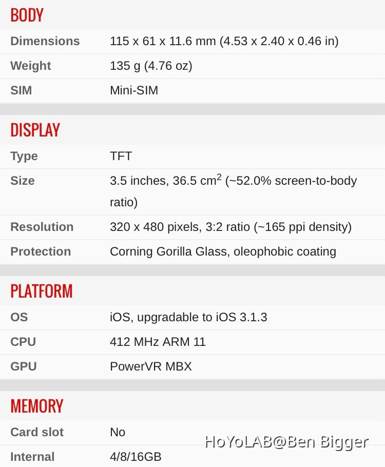 bro I can’t even play zzz 😭💯⁉️ Zenless Zone Zero | HoYoLAB