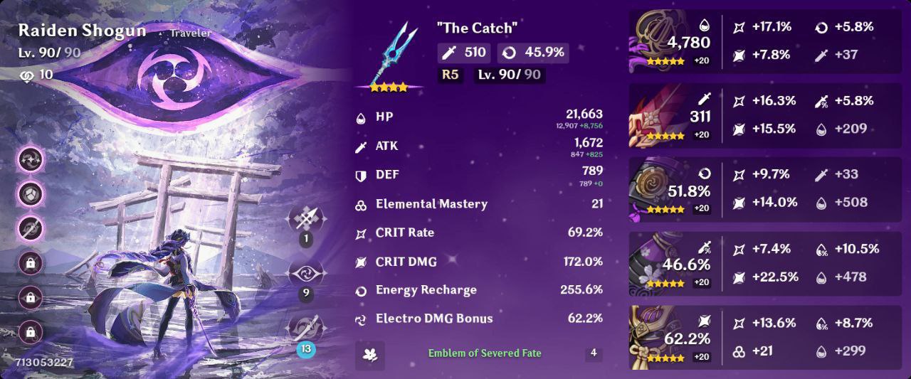 Any question for raiden(guide_team_build) ??? Genshin Impact | HoYoLAB