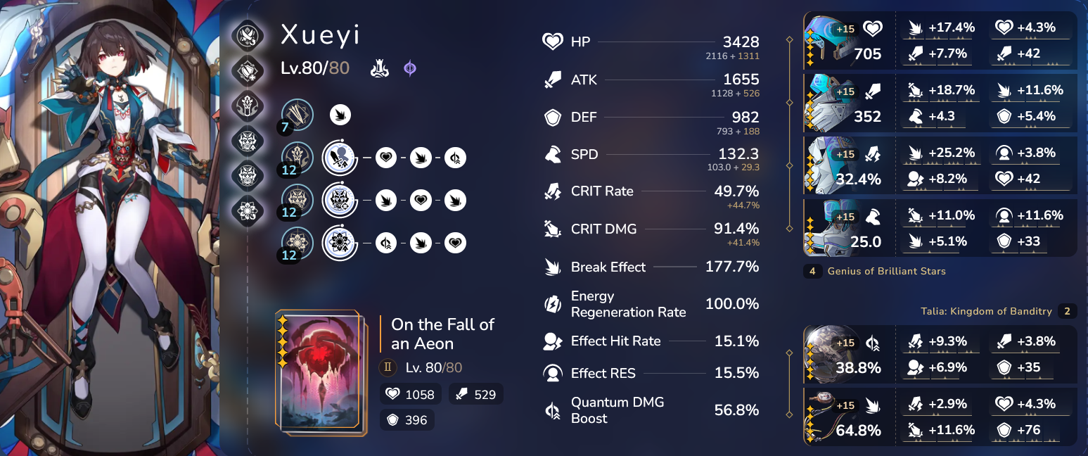 Xueyi build Honkai: Star Rail | HoYoLAB