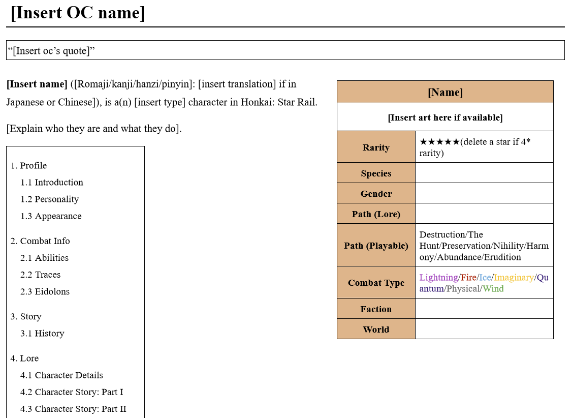 Wiki-styled Google Docs Template for Your HSR OC's needs! Honkai: Star ...