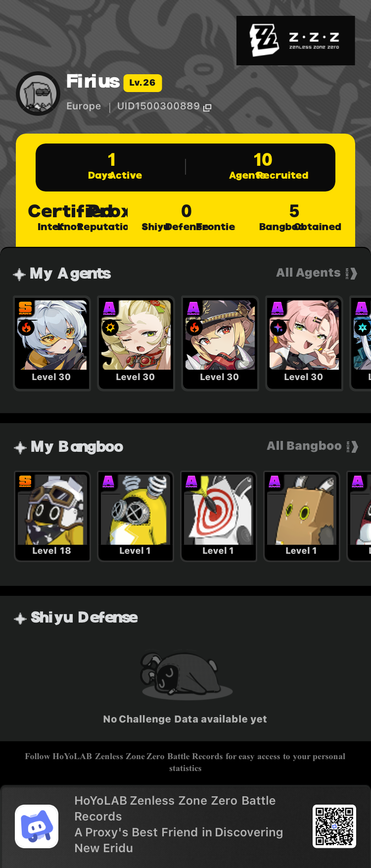 I may have gotten a little bit carried away Zenless Zone Zero | HoYoLAB