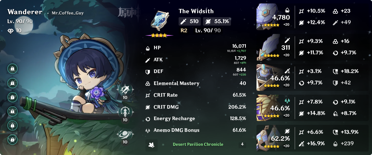 Wanderer build Genshin Impact | HoYoLAB