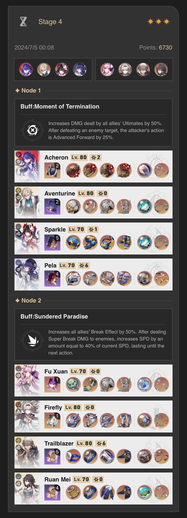 Acheron E2 Hyper and Caefly Super Break Honkai: Star Rail | HoYoLAB