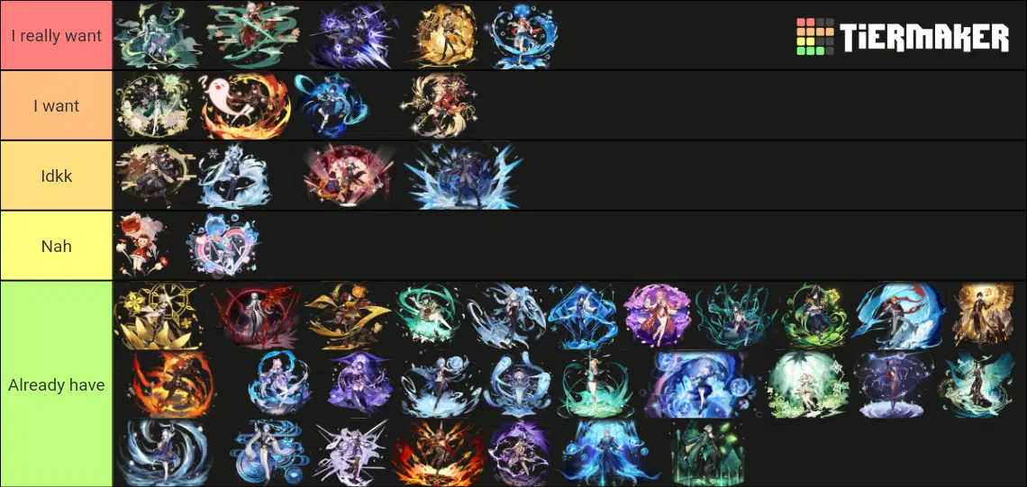 5 star pull rate for me :p (idk if I should put this in hsr or genshin😭 ...