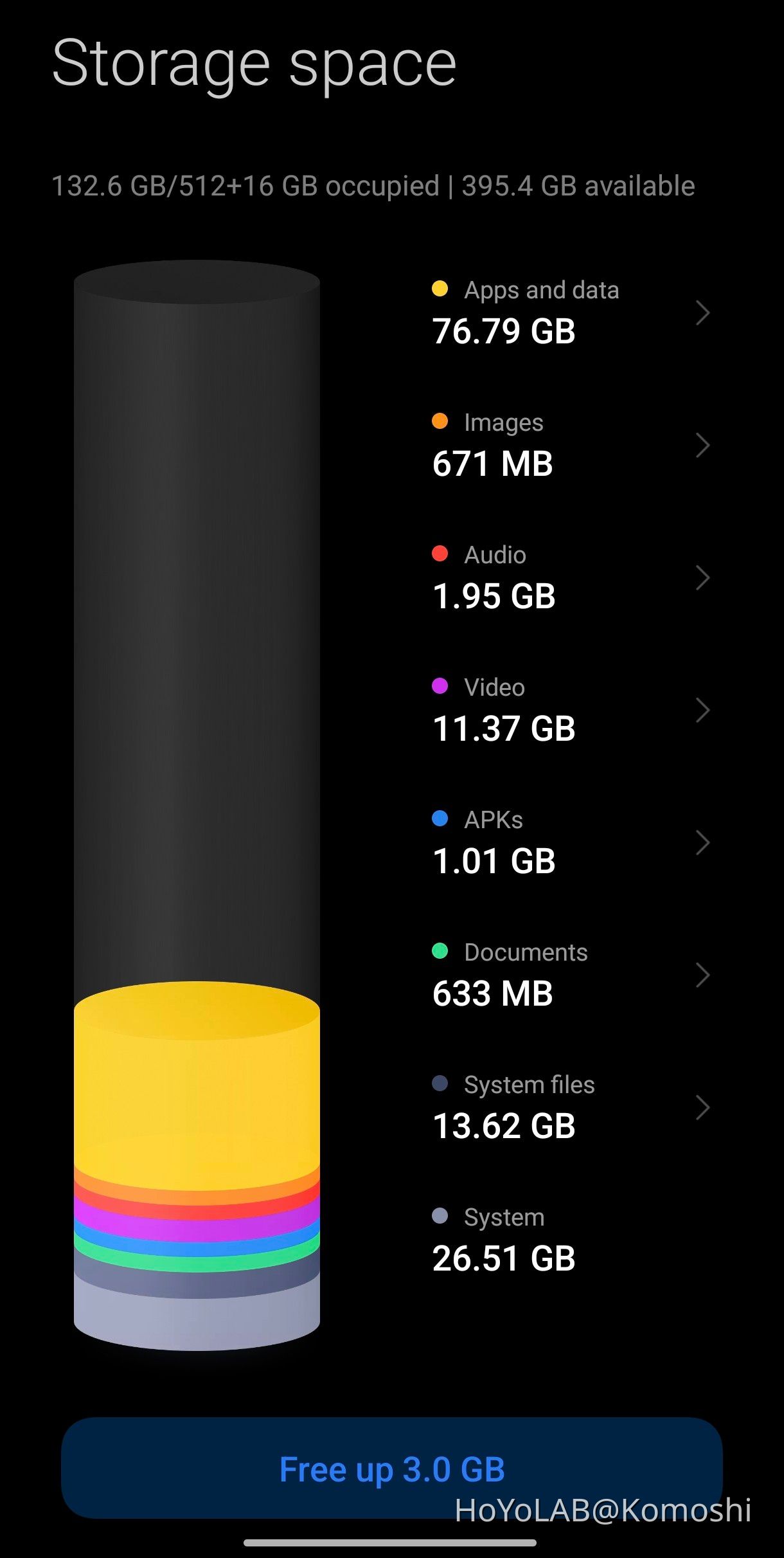 now i am update proof, I am sorted till version 10.0 Genshin Impact ...