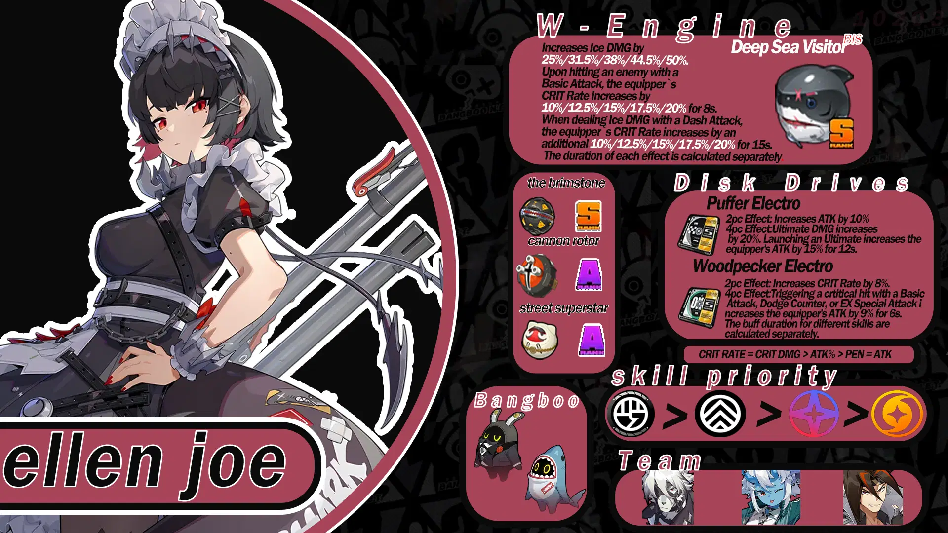 #Agent Guide# Ellen Joe Optimal W-Engine, Disk Drives and Squad ...