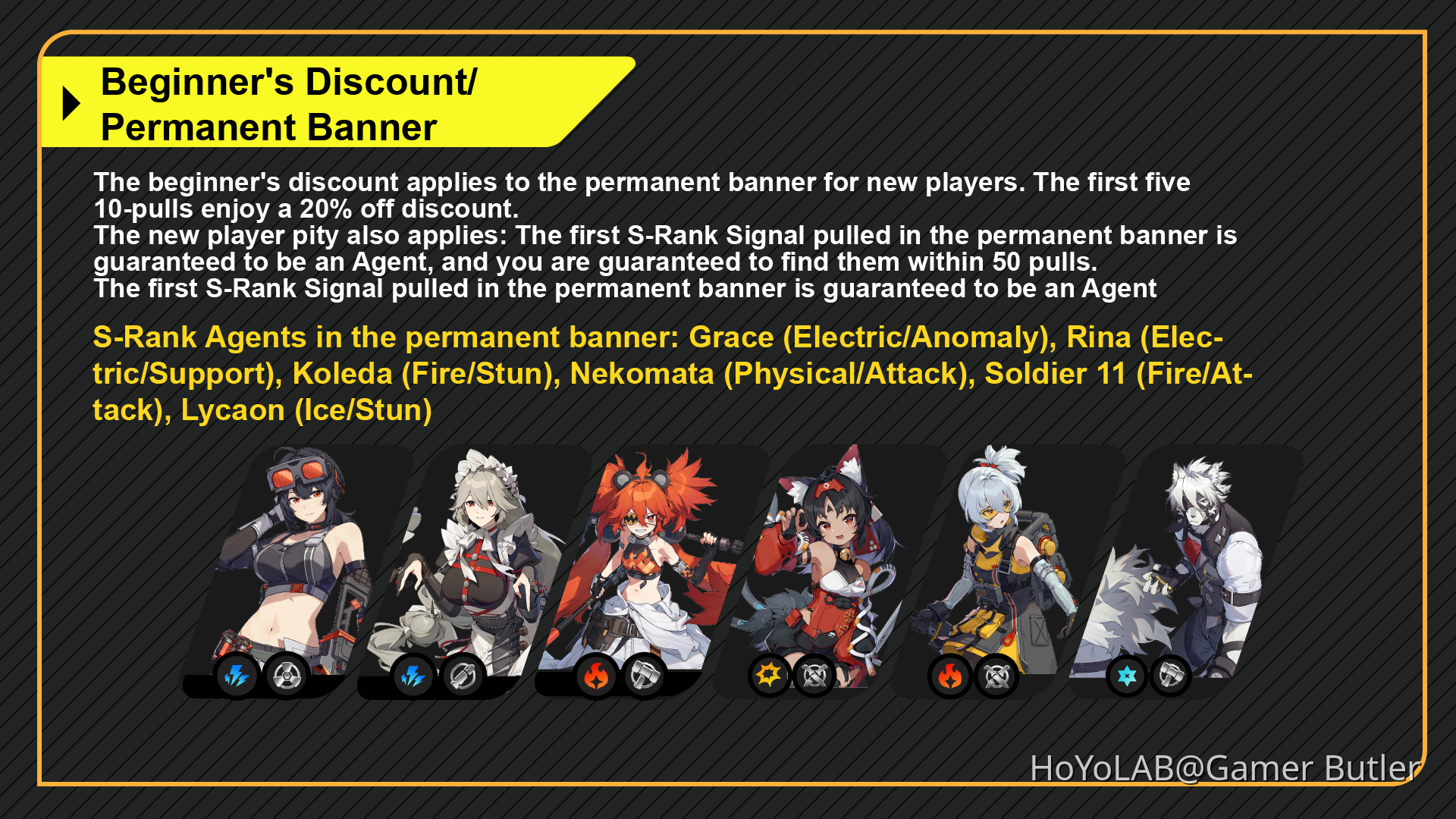 [V1.0] Which Banners Should You Pull on Zenless Zone Zero Release? Plan ...