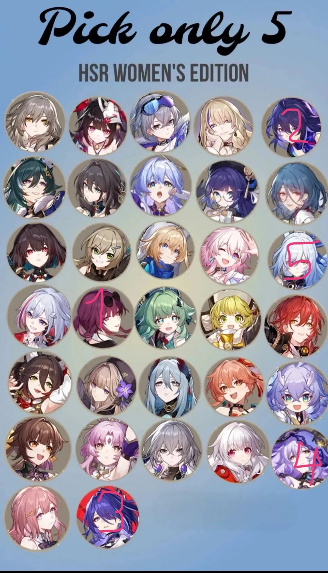 Pick 5 HSR women, who will you pick? Honkai: Star Rail | HoYoLAB