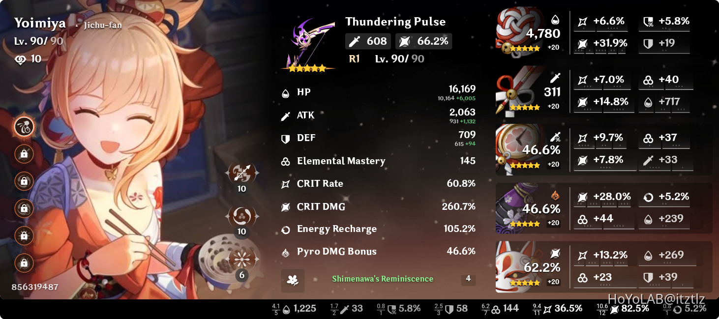 Yoimiya Updated build! Genshin Impact | HoYoLAB