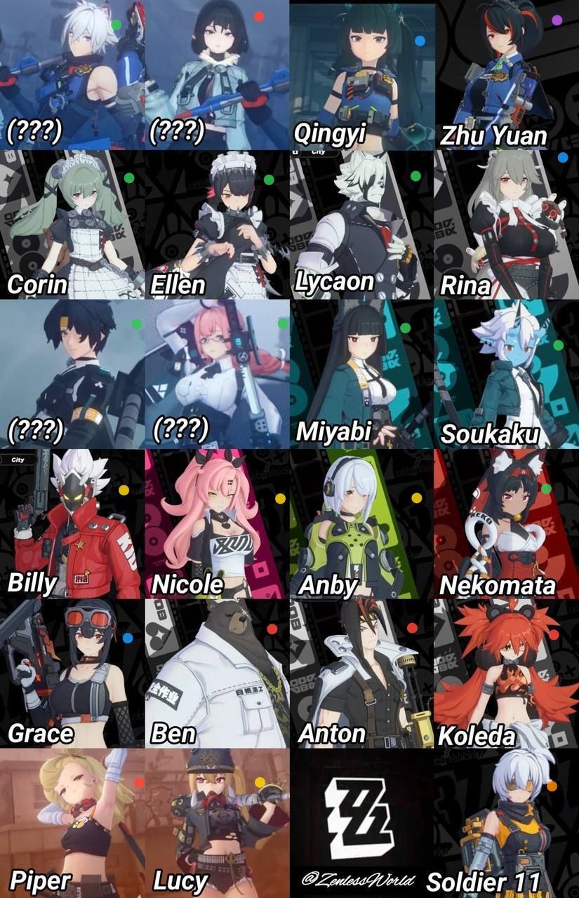 Все персонажи и моё отношение к ним Zenless Zone Zero | HoYoLAB