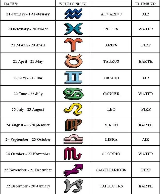 december sign element