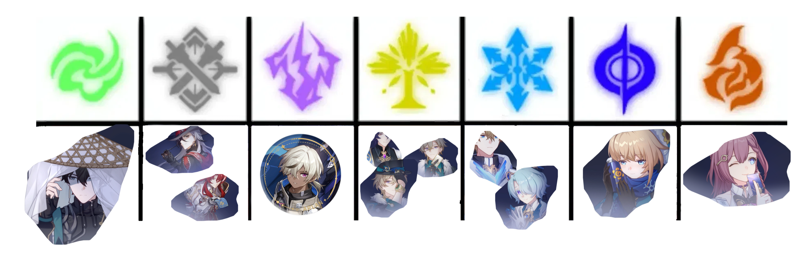 who's your favorite hsr character ? Honkai: Star Rail | HoYoLAB