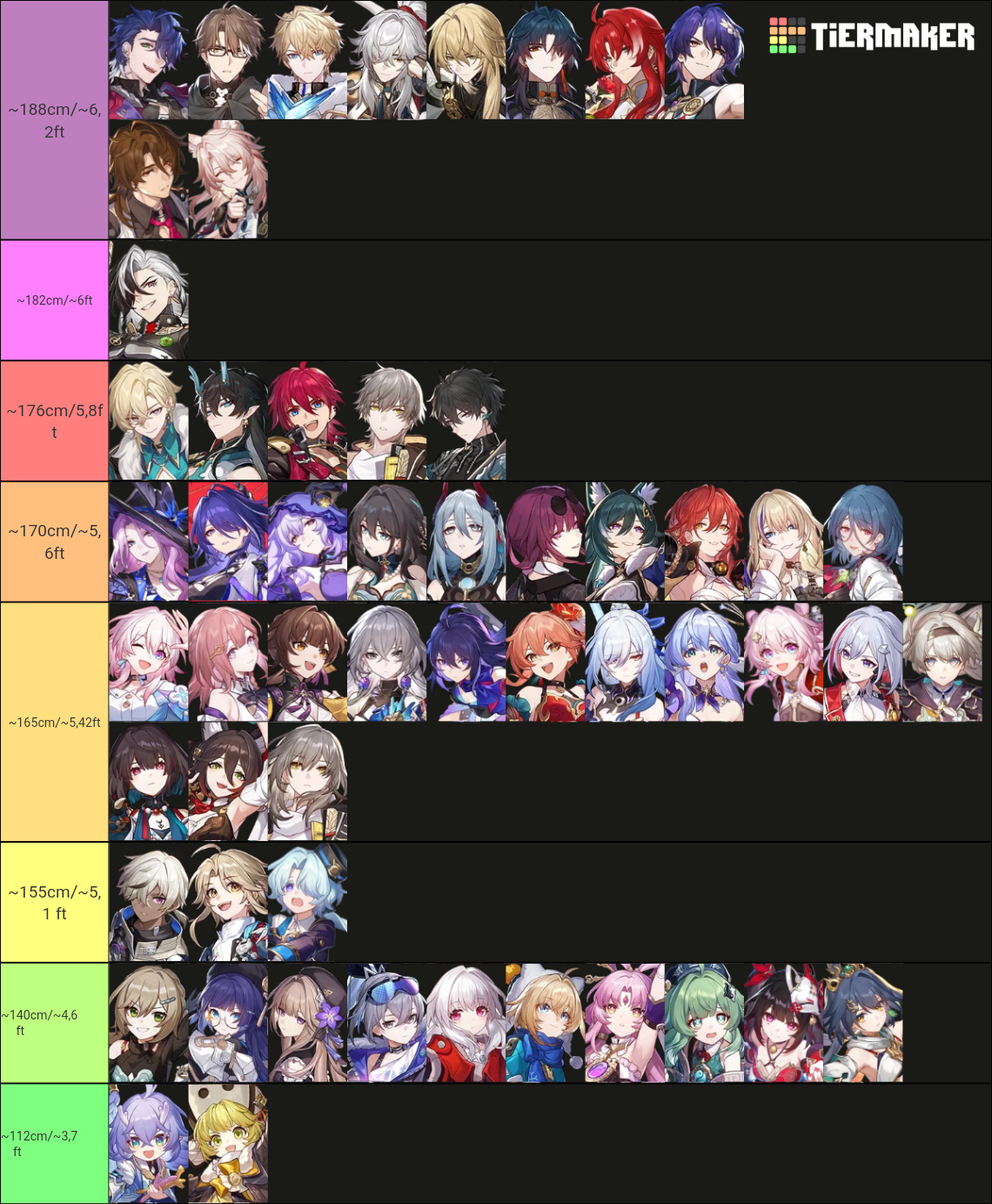 approximate height of characters HSR. Honkai: Star Rail | HoYoLAB