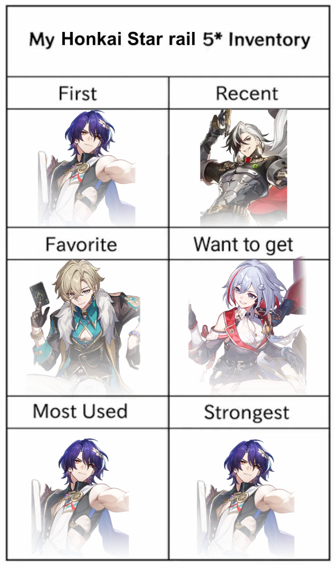 my HSR 5* inventory Honkai: Star Rail | HoYoLAB