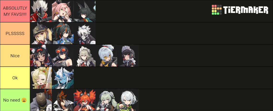 PRIO TIER LIST 🩶 Zenless Zone Zero | HoYoLAB