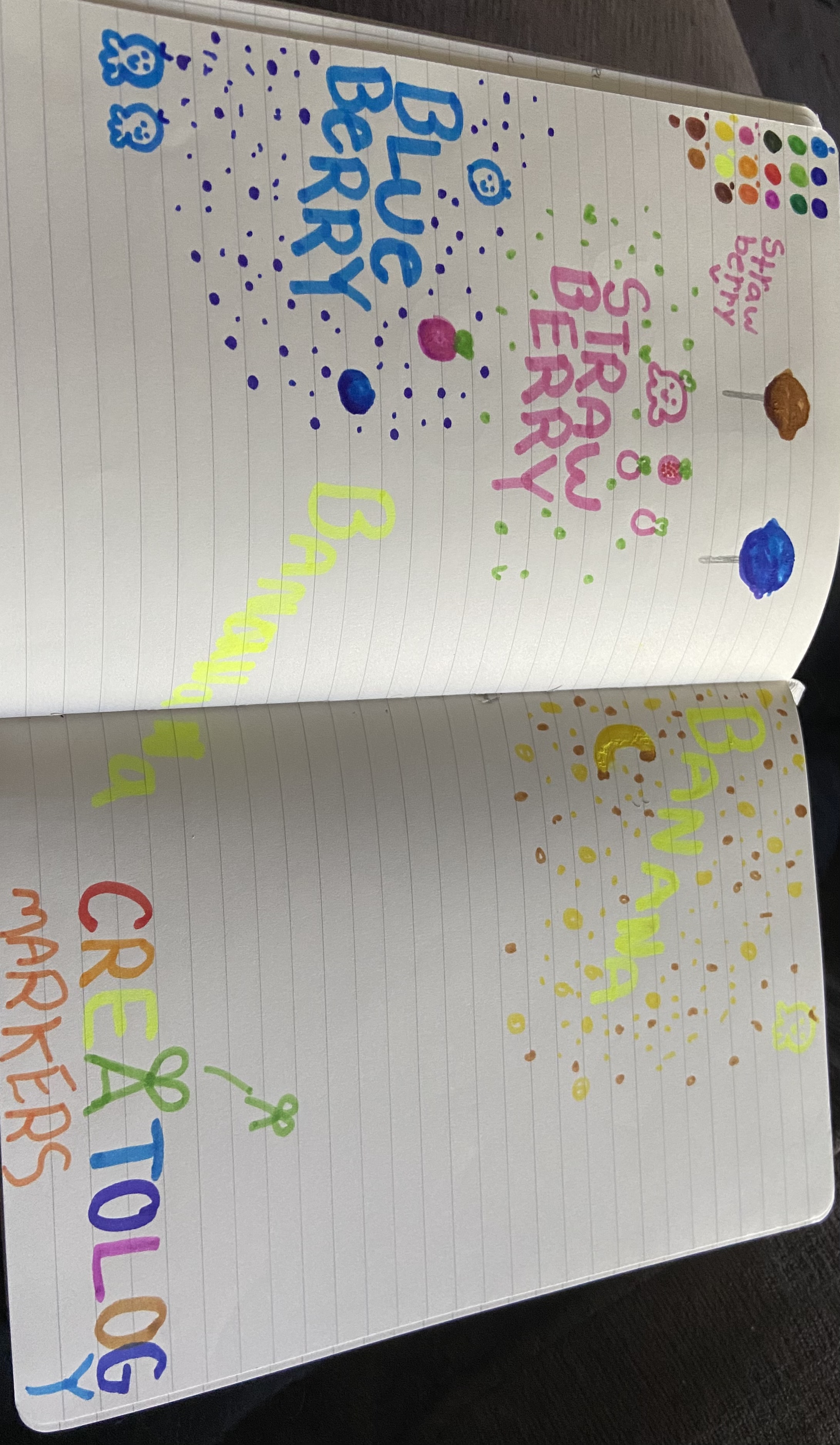 I found some of my old Markers and decided to use them!!! | HoYoLAB