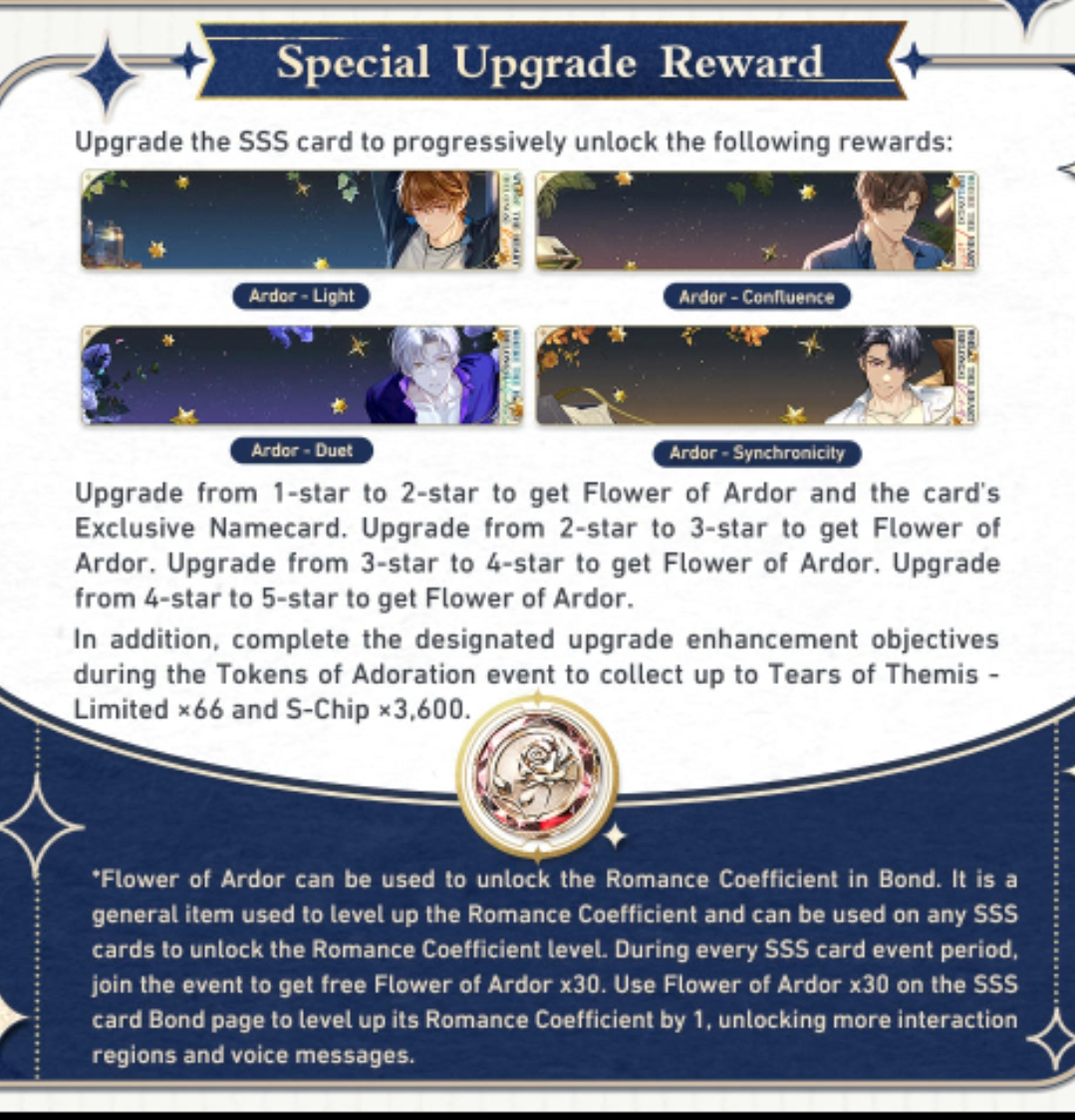 We need FIVE STARS?! Tears of Themis | HoYoLAB