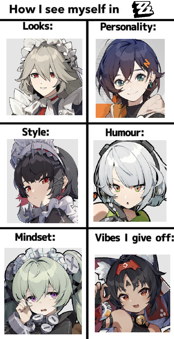 Tried the "How I See Myself" Meme for Zenless Zone Zero Zenless Zone ...