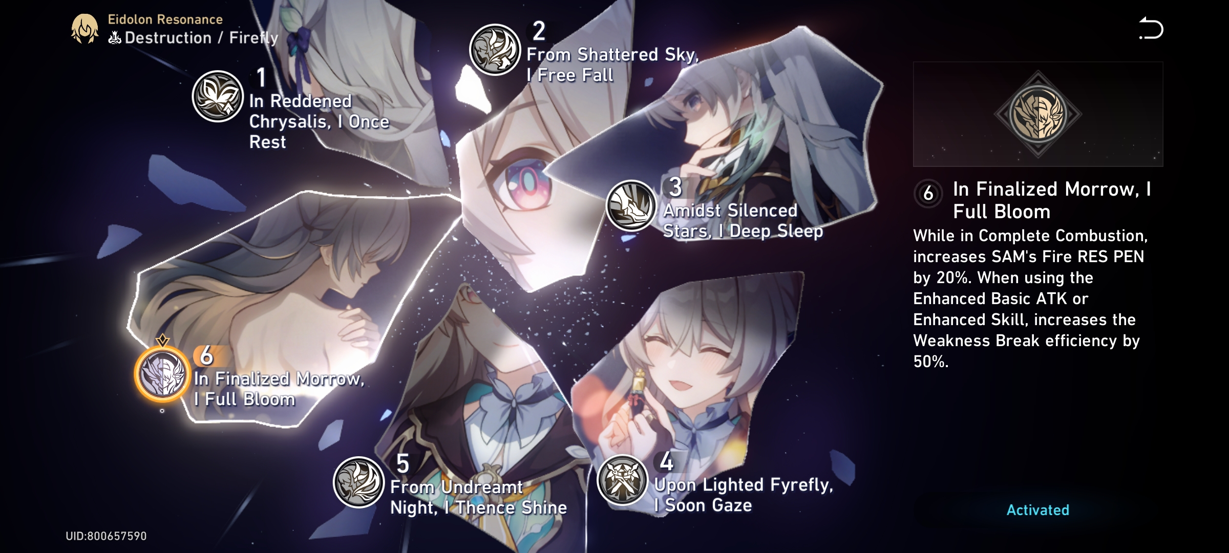 E6 Firefly Honkai: Star Rail | HoYoLAB