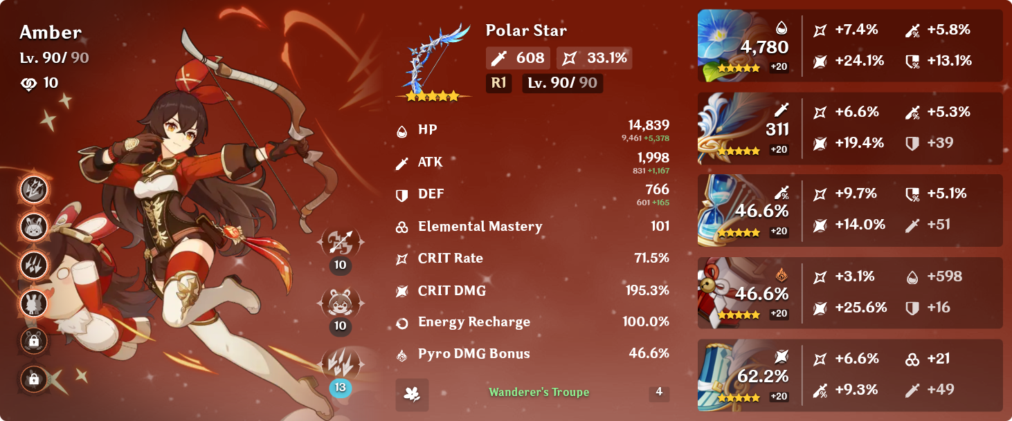 Amber build Genshin Impact | HoYoLAB