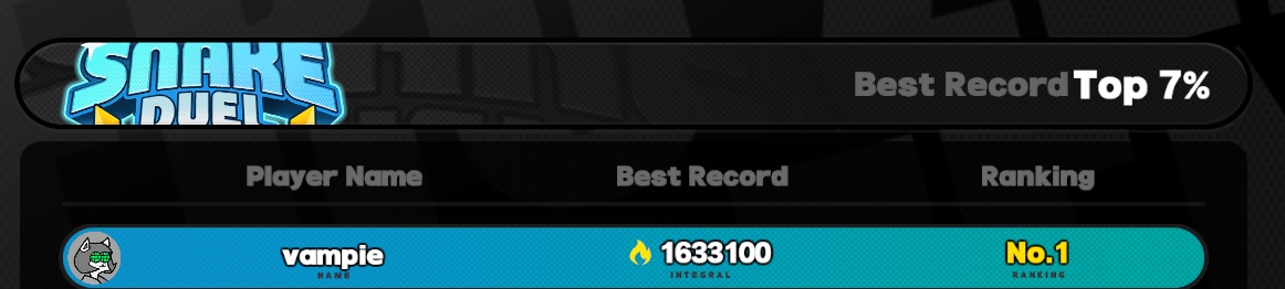 What are yalls top snake scores? Zenless Zone Zero | HoYoLAB