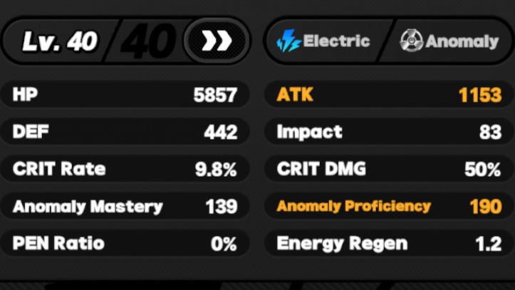 How is my Grace Howard build? Zenless Zone Zero | HoYoLAB