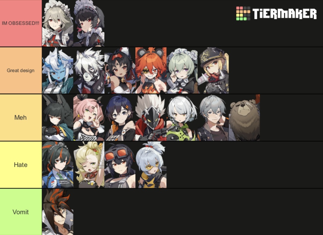 Tier list based off design Zenless Zone Zero | HoYoLAB