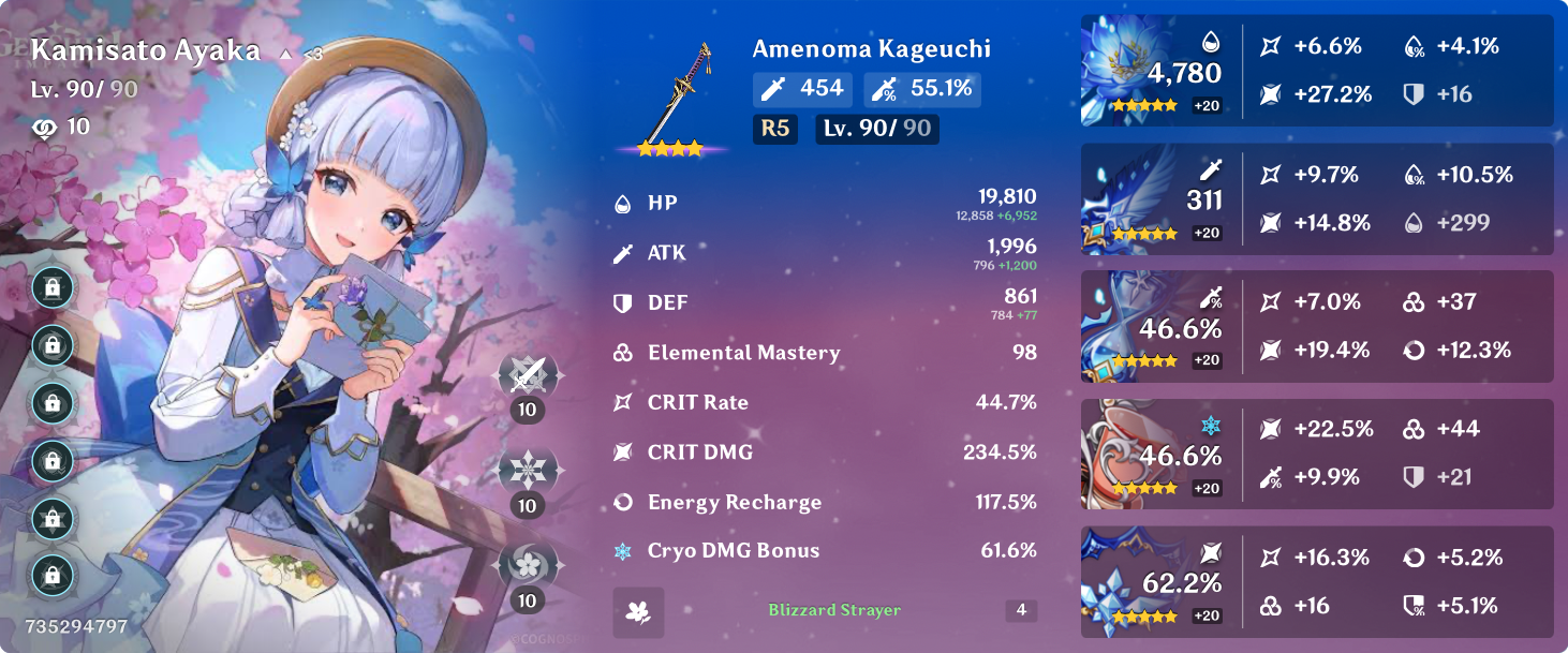 ~Ayaka build~ Genshin Impact | HoYoLAB