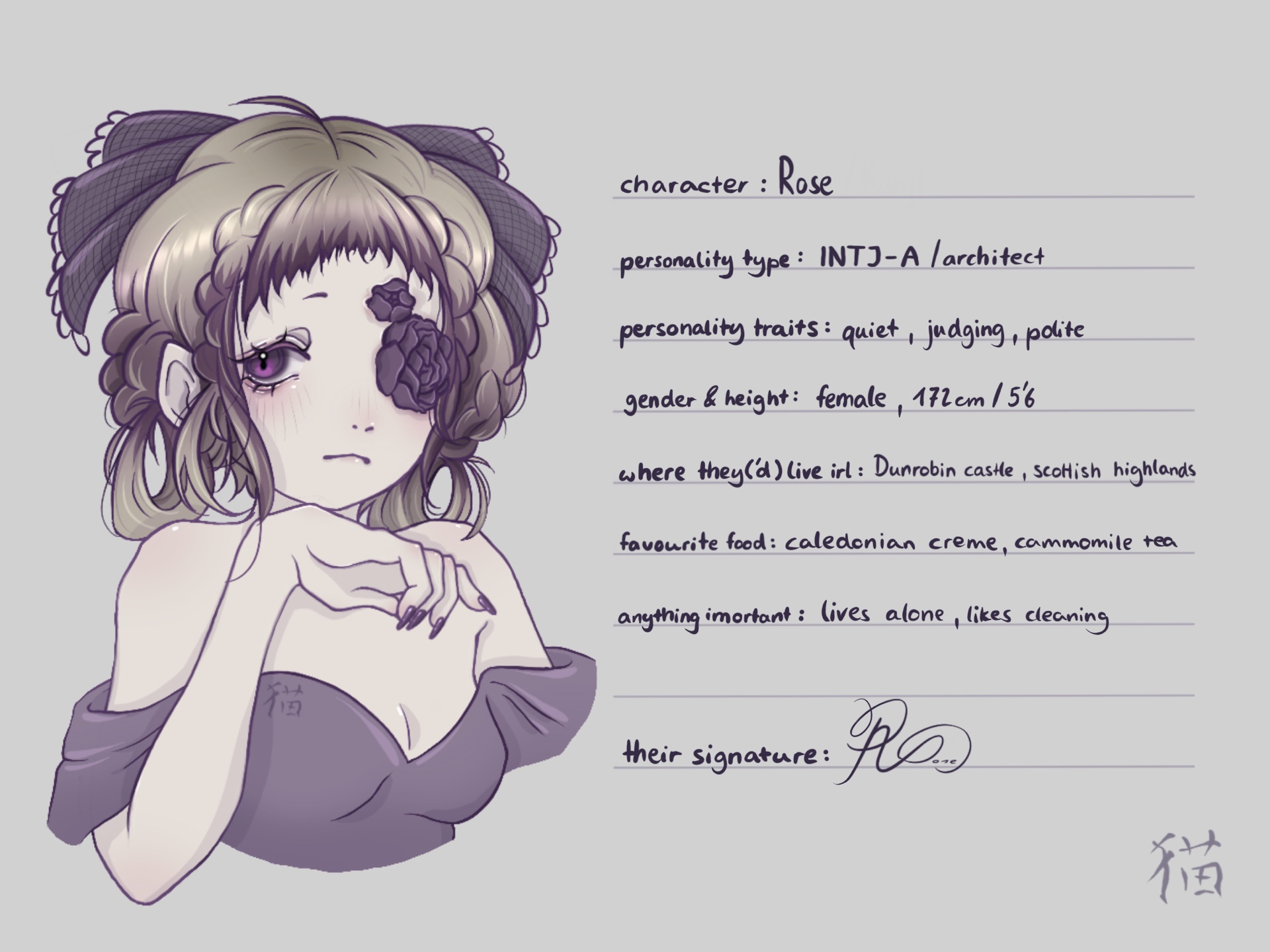 oc info sheets ~ 🤍 | HoYoLAB