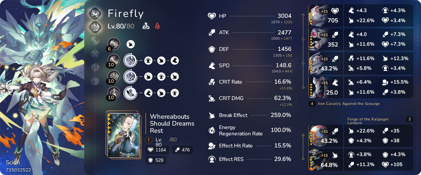 Firefly build so far Honkai: Star Rail | HoYoLAB
