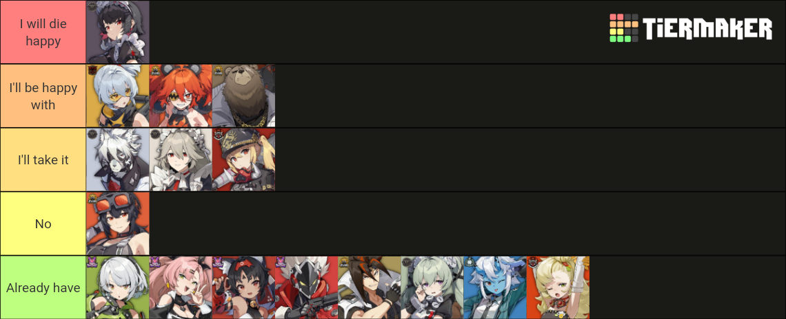 ZZZ Character want list Zenless Zone Zero | HoYoLAB