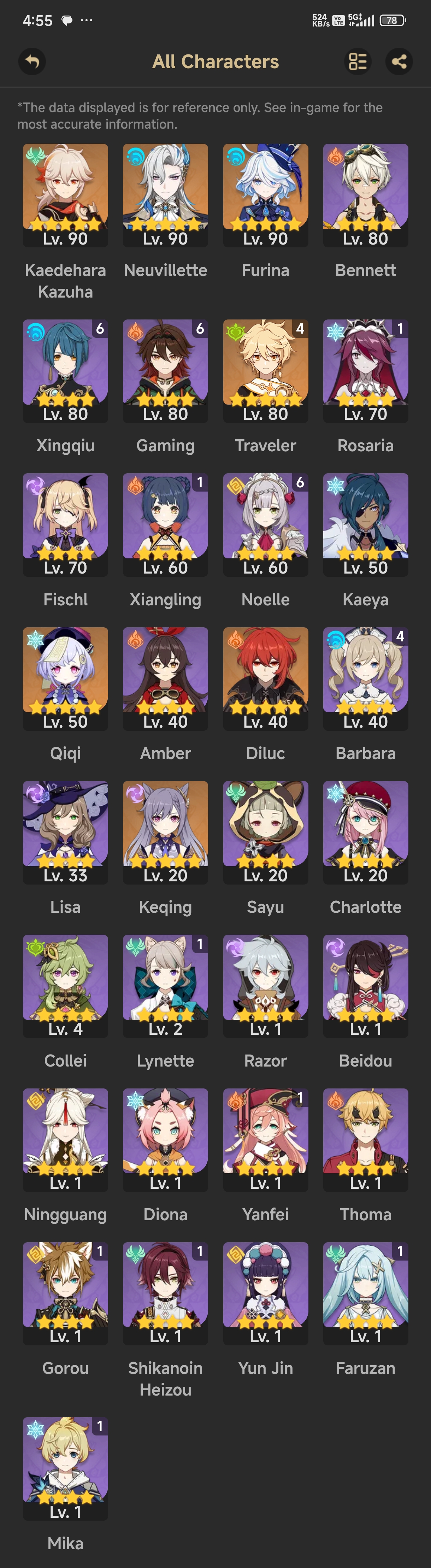 2 Teams for spiral abyss..plzzzz Genshin Impact | HoYoLAB