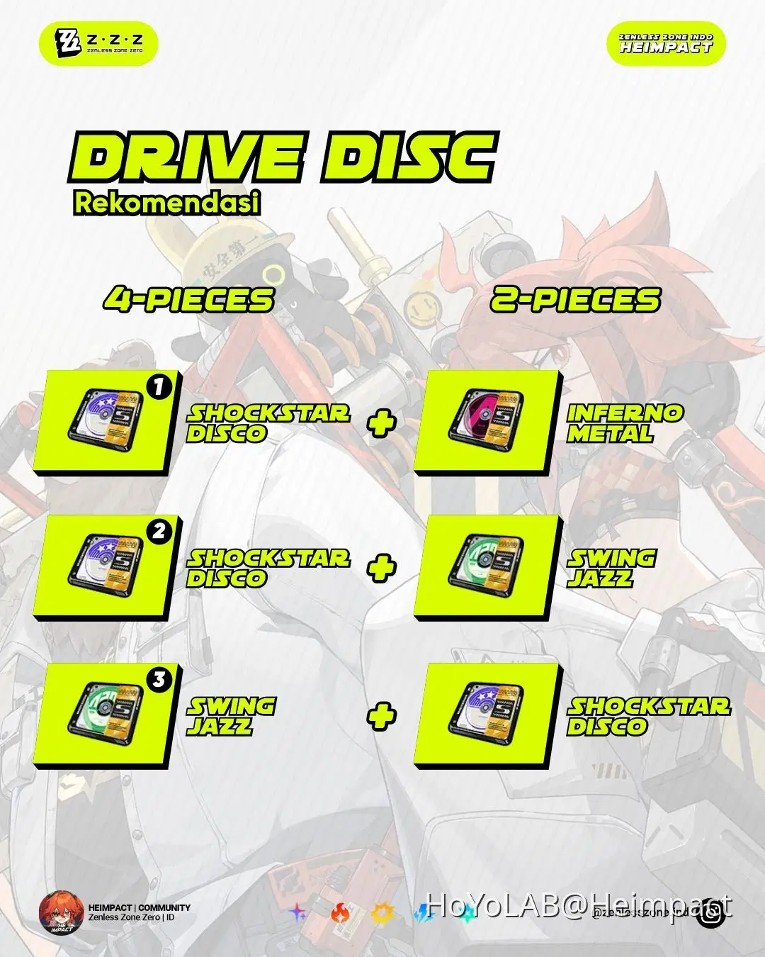 KOLEDA BELOBOG Build | Zenless Zone Zero Guide Zenless Zone Zero | HoYoLAB