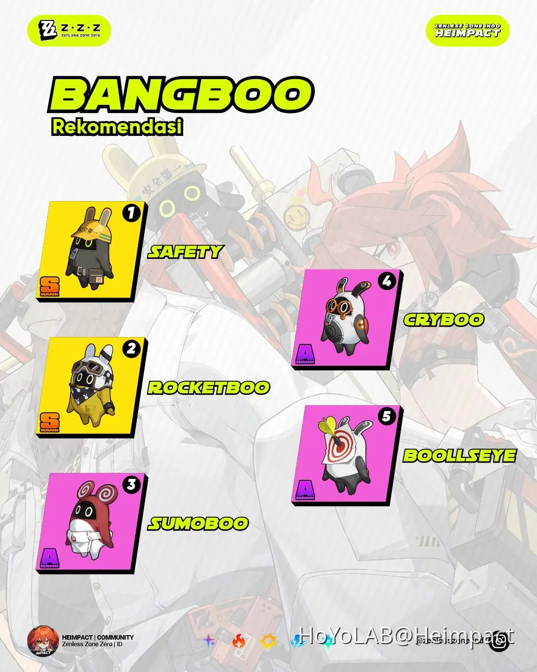 KOLEDA BELOBOG Build | Zenless Zone Zero Guide Zenless Zone Zero | HoYoLAB